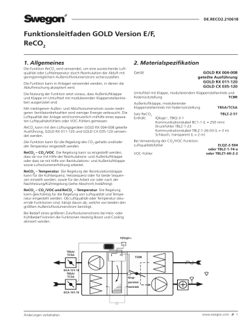 Swegon GOLD ReCO2 Bedienungsanleitung | Manualzz