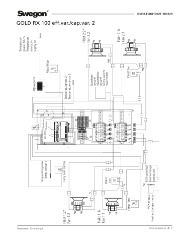 Swegon GOLD RX Wiring Diagram | Manualzz