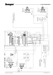 Swegon GOLD RX - User manual, Operation And Maintenance Instructions ...