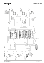 Swegon GOLD RX - User manual, Operation And Maintenance Instructions ...