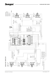 Swegon GOLD RX - User manual, Operation And Maintenance Instructions ...