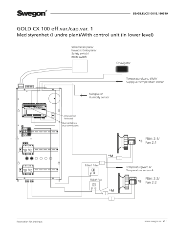 Swegon GOLD CX Wiring Diagram | Manualzz