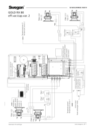 Swegon GOLD RX - User manual, Operation And Maintenance Instructions ...