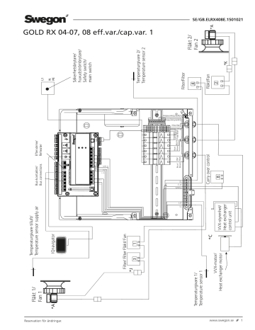 Swegon GOLD RX Wiring Diagram | Manualzz