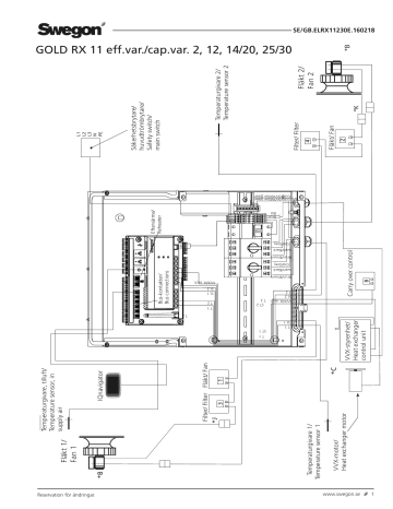 Swegon GOLD RX Wiring Diagram | Manualzz