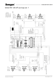Swegon GOLD RX - User manual, Operation And Maintenance Instructions ...