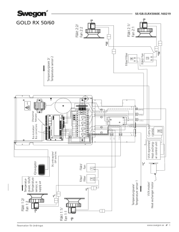 Swegon GOLD RX Wiring Diagram | Manualzz