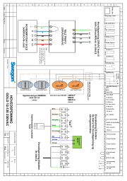 Swegon GOLD RX - User manual, Operation And Maintenance Instructions ...