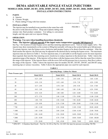 Dema B Series Injector Instruction Sheet | Manualzz