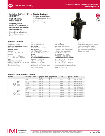 Norgren B68G-6GK-MR1-RLN Plus filter/regulator Datasheet | Manualzz