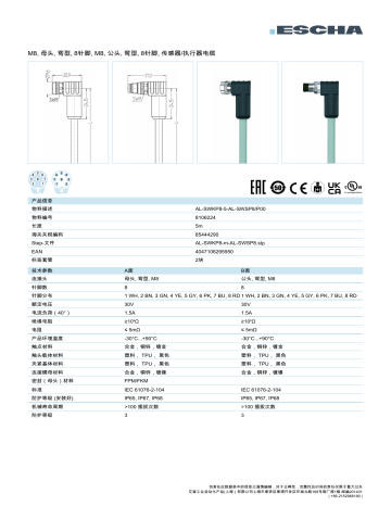 Escha 8106224 Datasheet | Manualzz