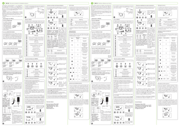 Aermec VMF Variable Multi-Flow system of management and control ...