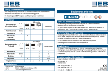 IEB FILON FUTUR S Bedienungsanleitung | Manualzz