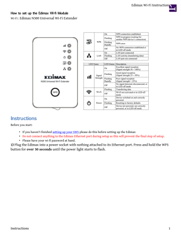Edimax EW-7438RPn V2 Instructions Manual | Manualzz