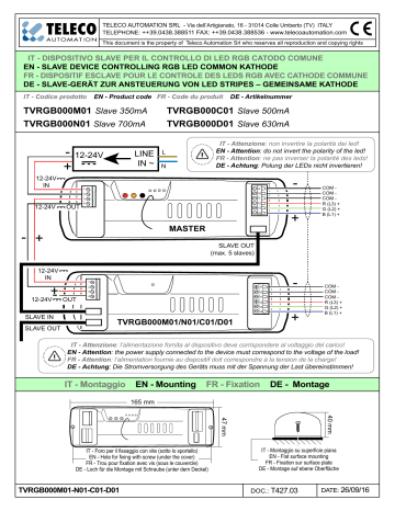 TELECO AUTOMATION TVRGB000D01 Kurzanleitung | Manualzz