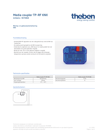 THEBEN Media coupler TP-RF KNX Data papier | Manualzz