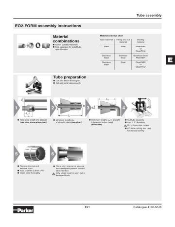 Parker EO2-FORM Assembly Instructions | Manualzz