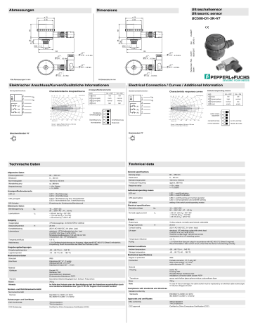 Pepperl+Fuchs UC500-D1-3K-V7 Handbuch | Manualzz
