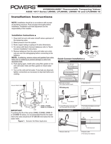 Powers HydroGuard LFLM490 Installation Instructions | Manualzz