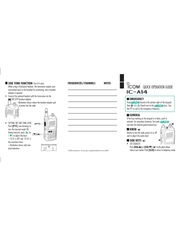 Icom IC-A14 Quick Operation Manual | Manualzz