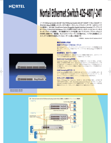 Nortel 425-24T, 425-48T Specification | Manualzz