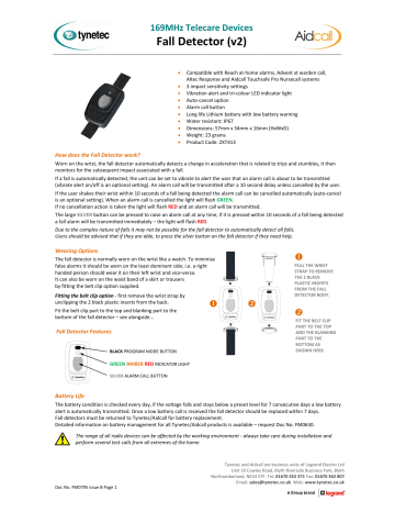 Tynetec ZXT413 Manual | Manualzz