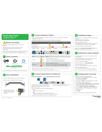 Forcepoint V5000 G4 Quick Start Poster | Manualzz