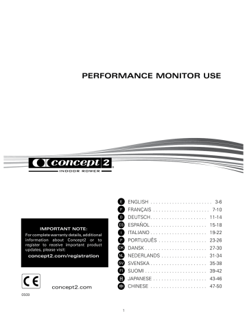 Concept2 PM3 Getting Started | Manualzz