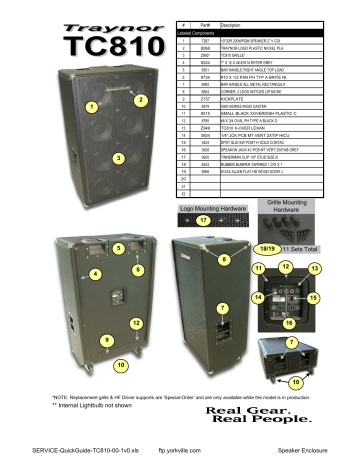Traynor TC810 Parts List | Manualzz