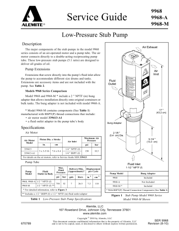 Alemite 9968-A, 9968-M Service Manual | Manualzz