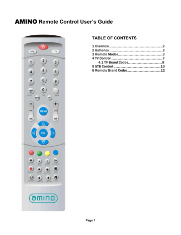 Amino Amino Remote Control User Manual | Manualzz