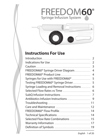 RMS FREEDOM60 Instructions For Use Manual | Manualzz