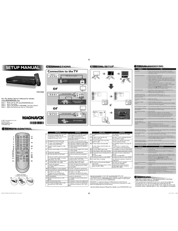 Magnavox Magnavox MDV3000 Setup Manual | Manualzz