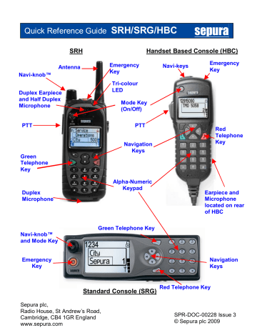 Sepura SRH Quick Reference Manual | Manualzz