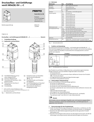 Festo MS6-SV Bedienungsanleitung | Manualzz