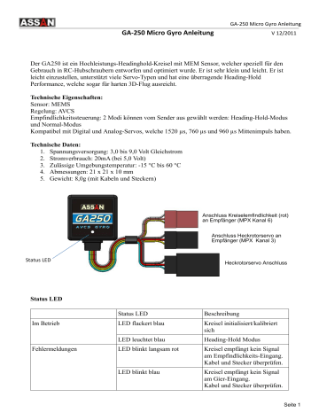 Assan Micro Gyro GA250 Benutzerhandbuch | Manualzz