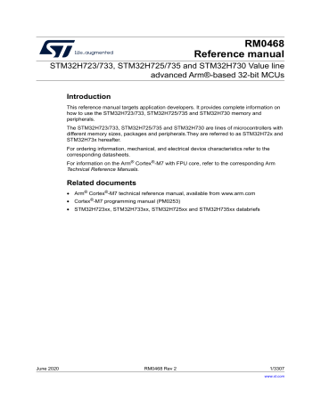CCU register map and reset value table. ST STM32H723/733, STM32H725/735 and STM32H730 Value line ...