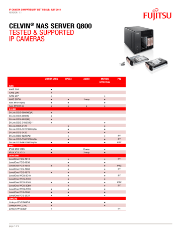 Fujitsu CELVIN® NAS Q800 Manual | Manualzz