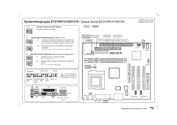 Fujitsu D1216 Manual | Manualzz