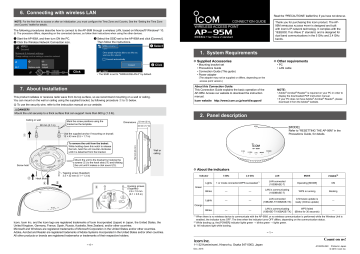 Icom AP-95M Connection Guide | Manualzz