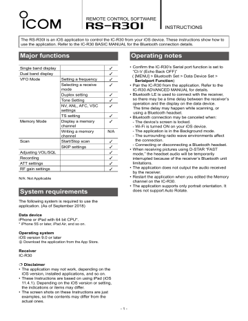 Icom RS-R30I Instruction | Manualzz