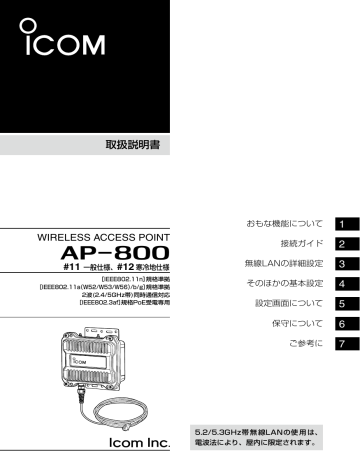 ICOM AP-800 取扱説明書 | Manualzz