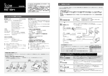 ICOM VR-7000 取扱説明書 | Manualzz