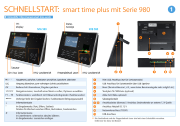 NovaCHRON smart time plus NTB 980 Schnellstartanleitung | Manualzz