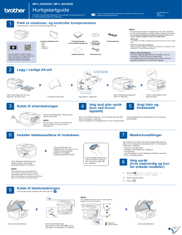 Brother MFC-J6930DW Inkjet Printer Quick setup guide | Manualzz