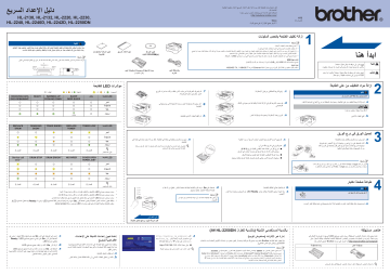 Brother HL-2240D Monochrome Laser Printer Quick Setup Guide | Manualzz