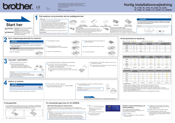 Brother HL-2240D Monochrome Laser Printer Quick setup guide | Manualzz