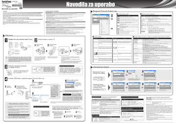 Brother PT-1230PC P-touch Navodila za uporabo | Manualzz