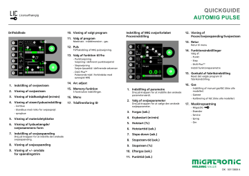 Migatronic Automig 300 Pulse Quick guide | Manualzz