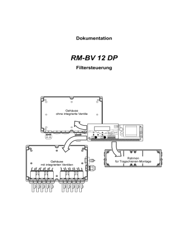 RECO RM-BV 12 DP Dokumentation | Manualzz
